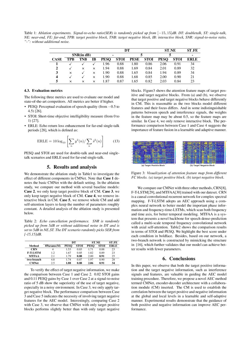 Exploring the Interactions between Target Positive and Negative ...