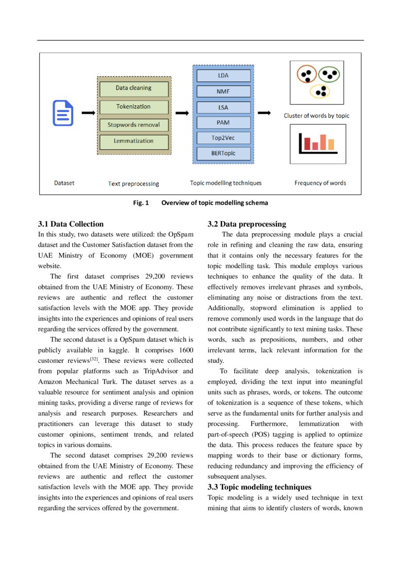 Exploring The Power Of Topic Modeling Techniques In Analyzing Customer Reviews A Comparative
