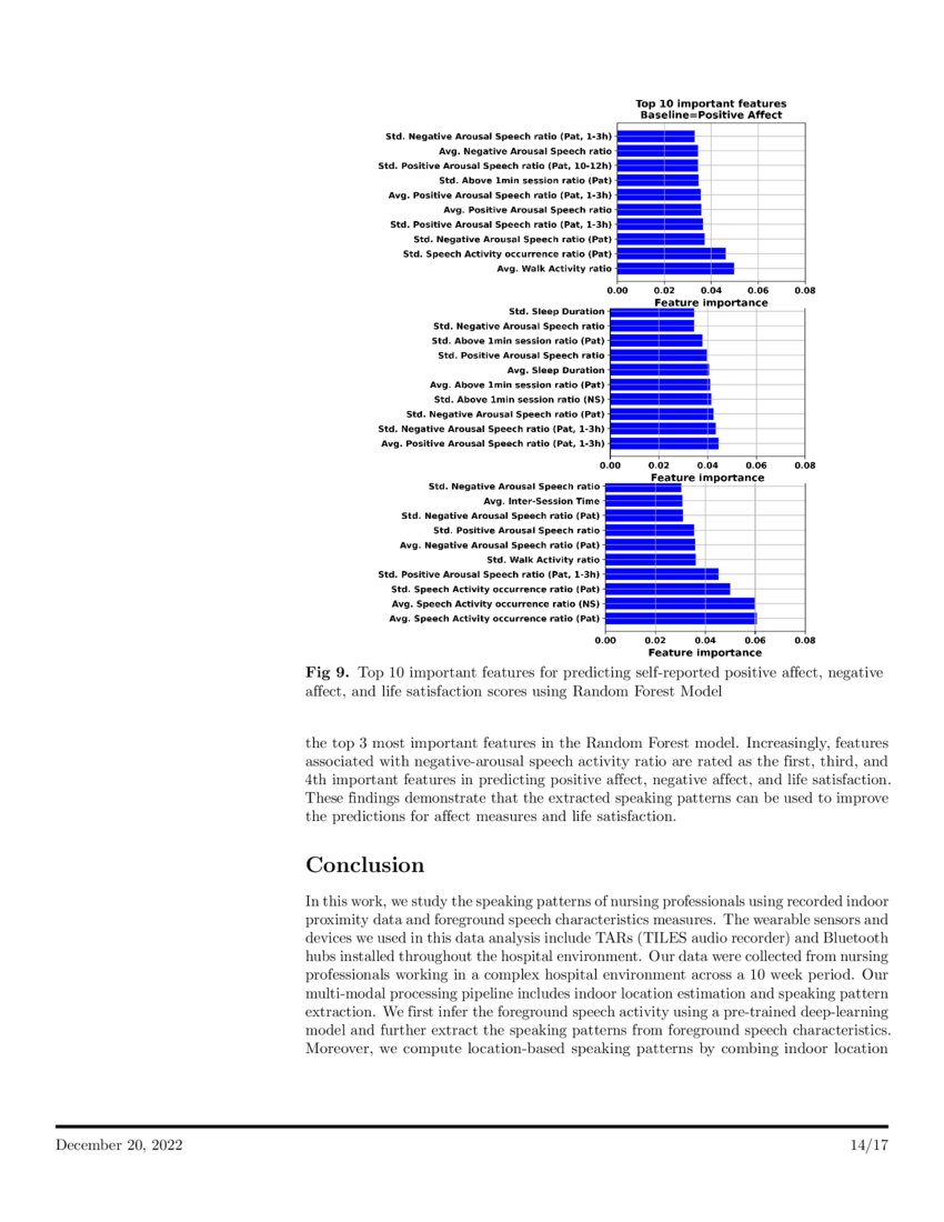 Exploring Workplace Behaviors through Speaking Patterns using Large ...