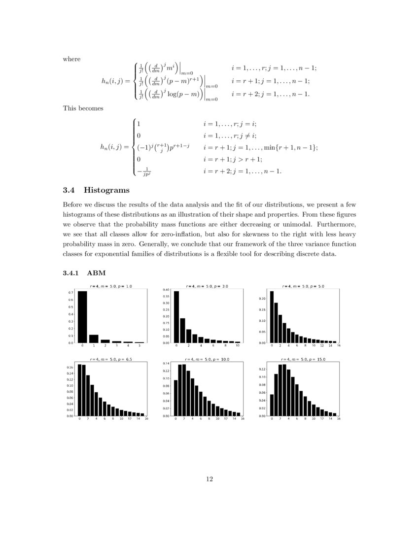 Exponential Dispersion Models for Overdispersed Zero-Inflated Count Data | DeepAI