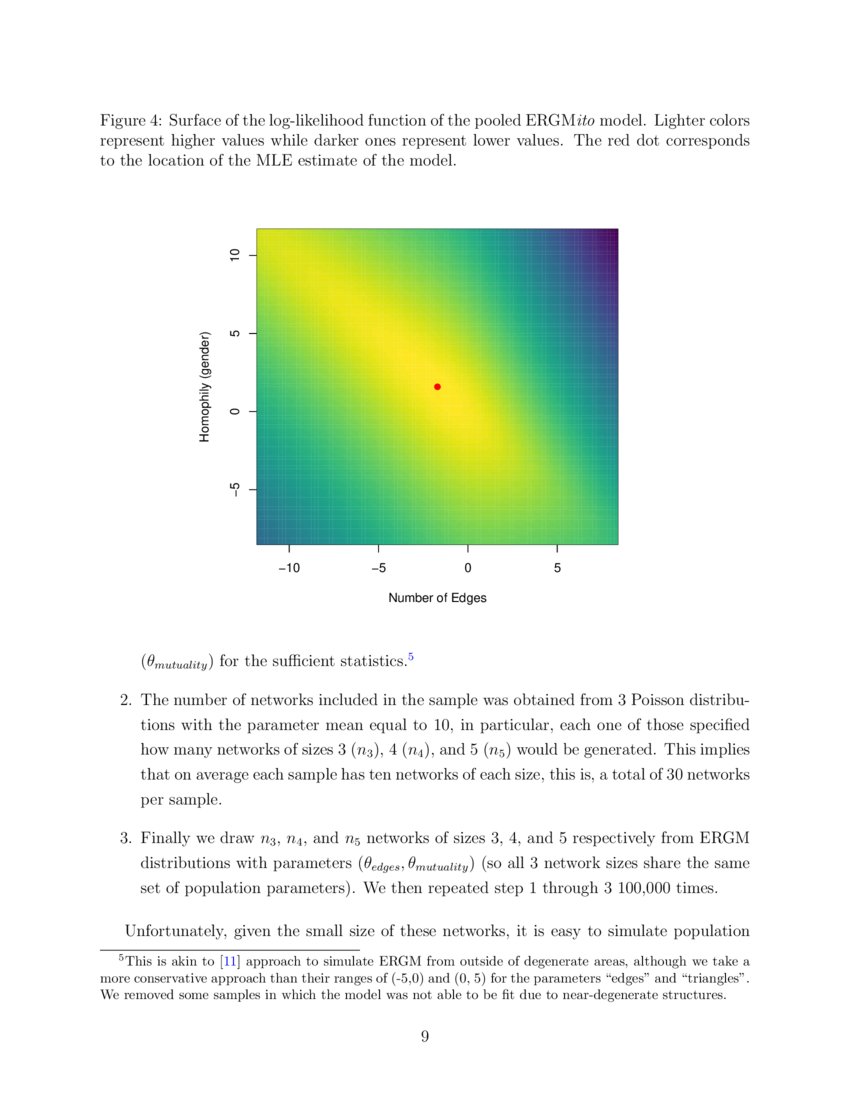 Exponential Random Graph Models For Little Networks Deepai