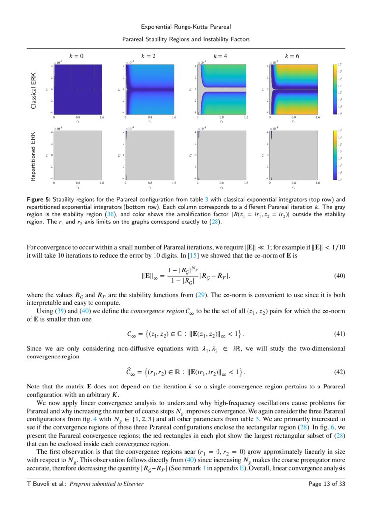 Exponential Runge-Kutta Parareal for Non-Diffusive Equations | DeepAI