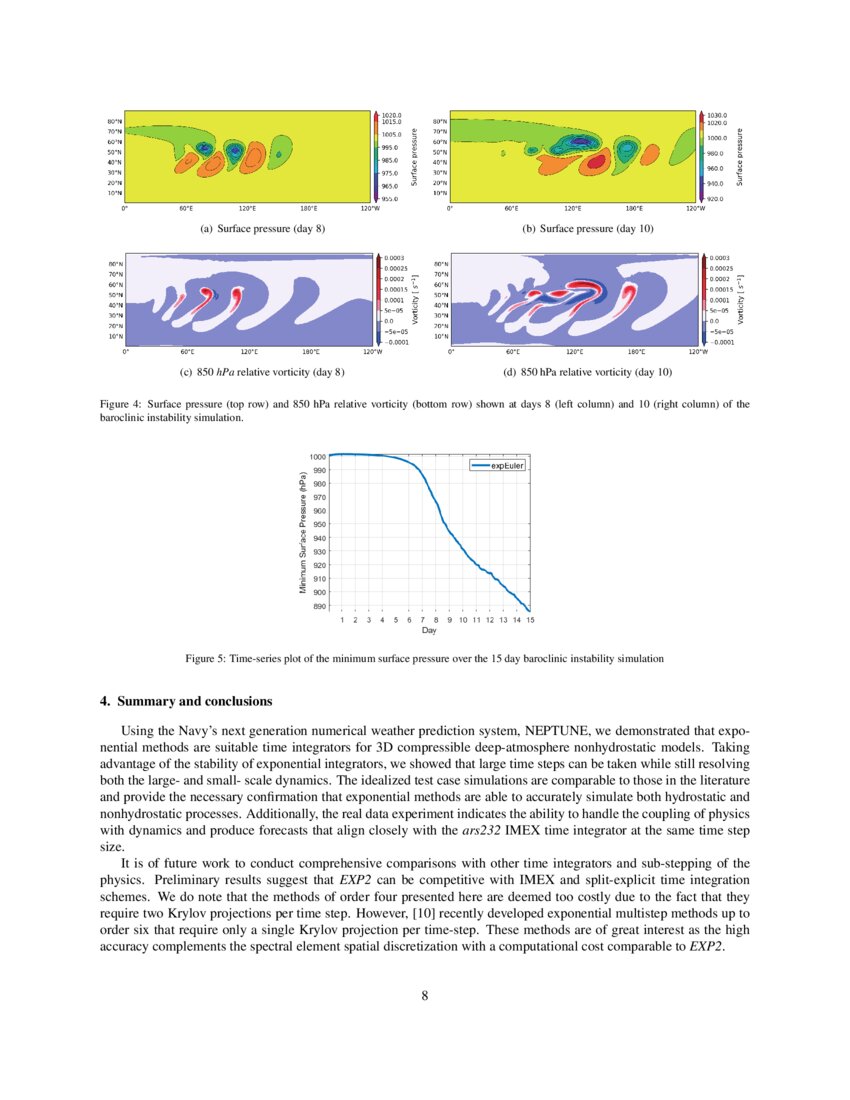 Exponential time integration for 3D compressible atmospheric models | DeepAI