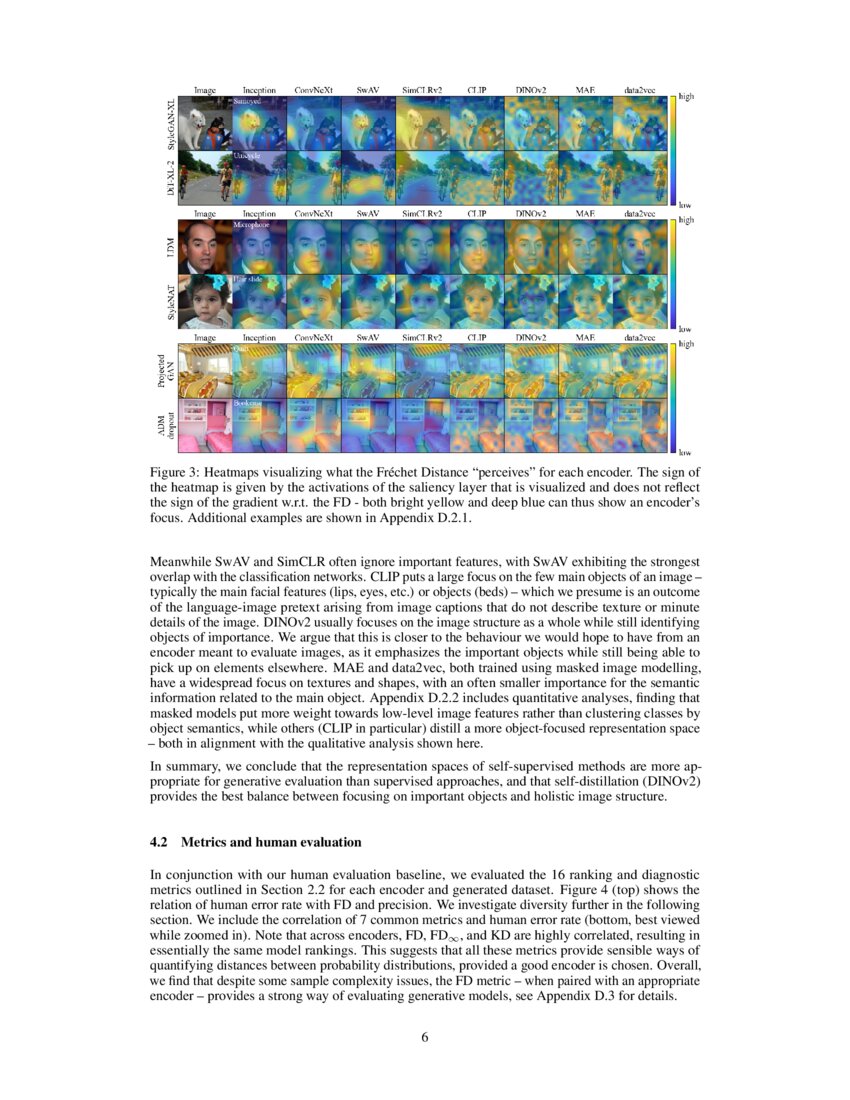 Exposing flaws of generative model evaluation metrics and their unfair treatment of diffusion ...