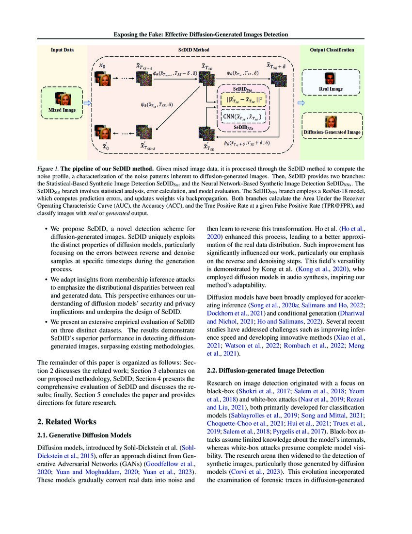 Exposing the Fake: Effective Diffusion-Generated Images Detection | DeepAI