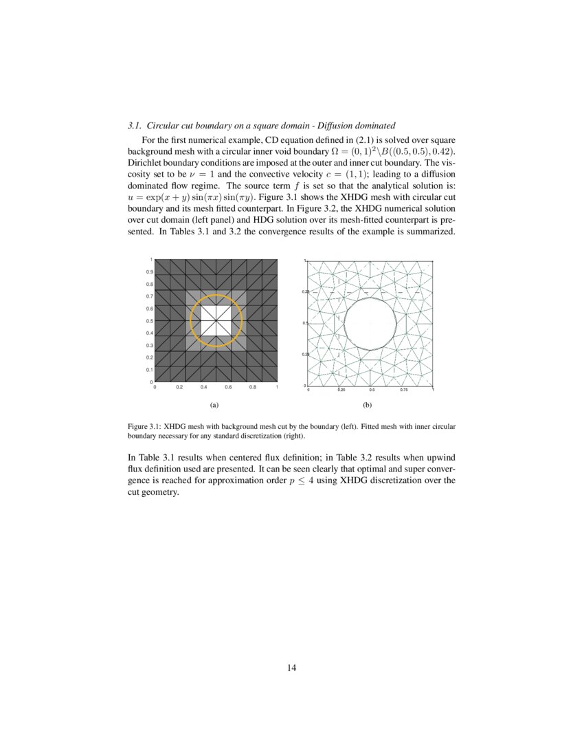 Extended Hybridizable Discontinous Galerkin X Hdg Method For Linear