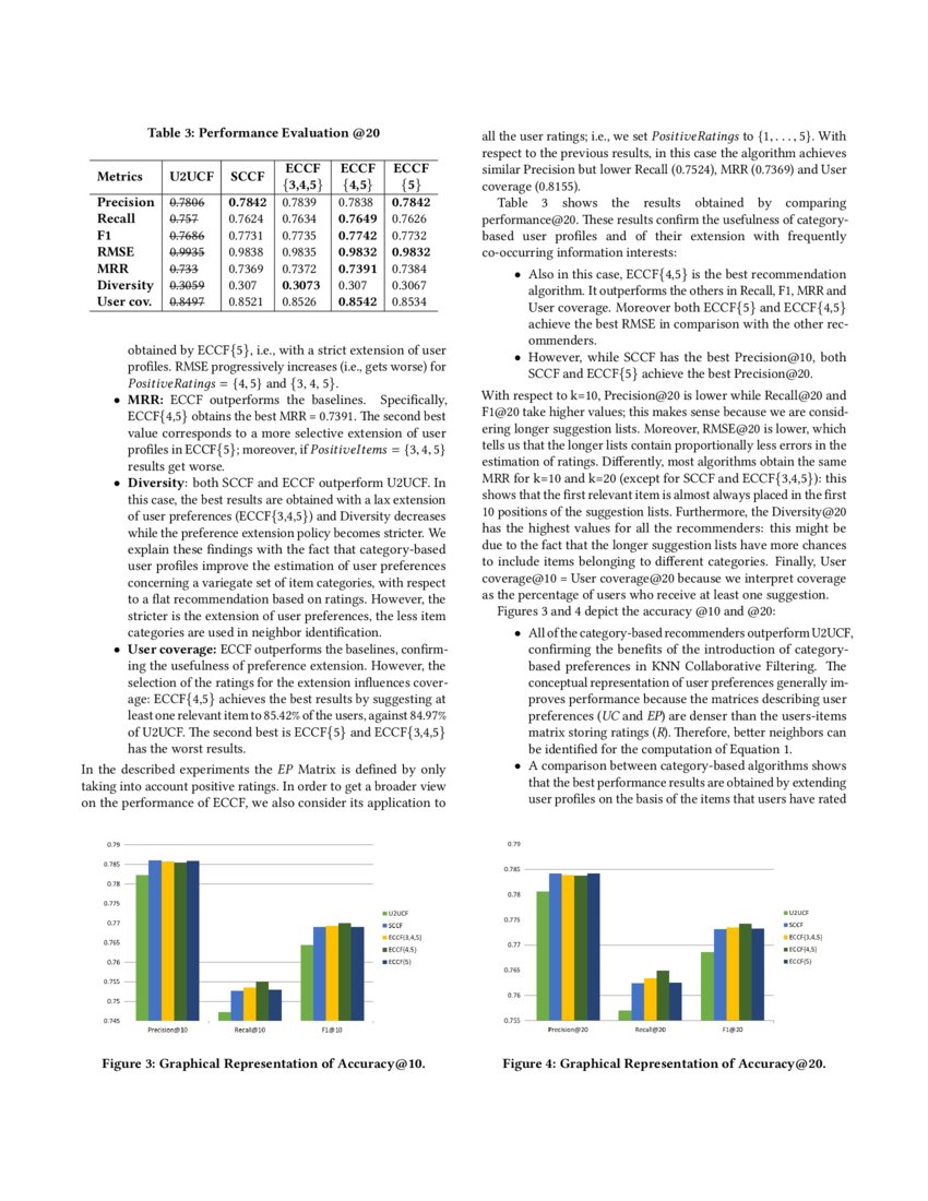 Extending a Tag-based Collaborative Recommender with Co-occurring Information Interests | DeepAI