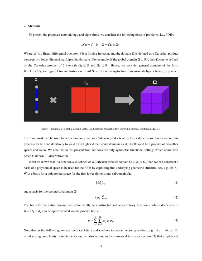 Extending FEniCS to Work in Higher Dimensions Using Tensor Product Finite Elements | DeepAI
