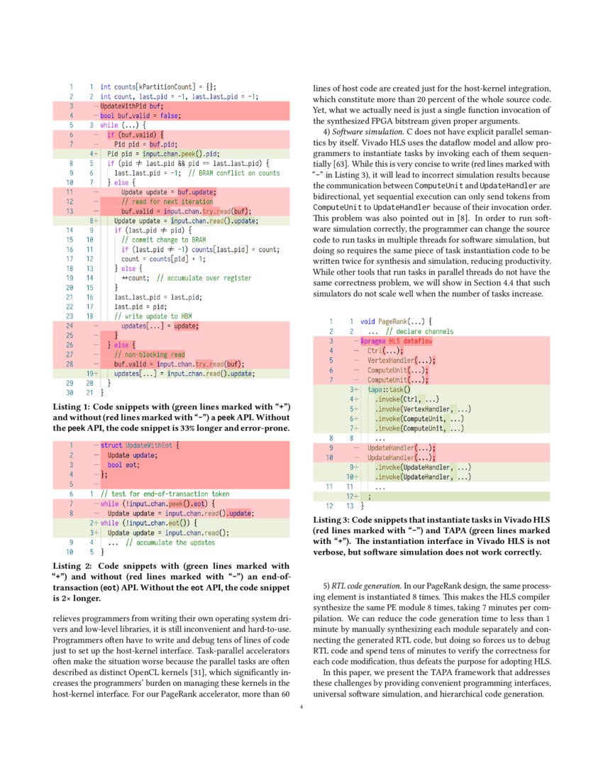 Extending High Level Synthesis For Task Parallel Programs Deepai
