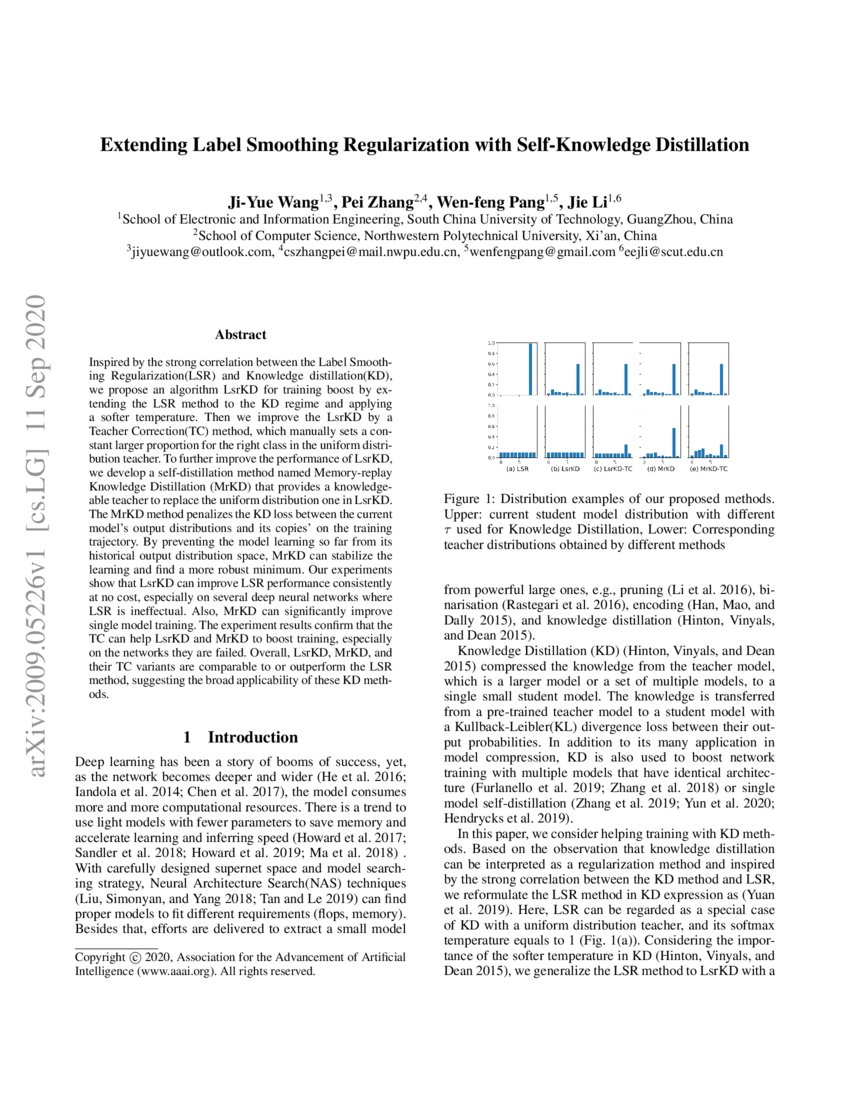 Extending Label Smoothing Regularization with Self-Knowledge ...