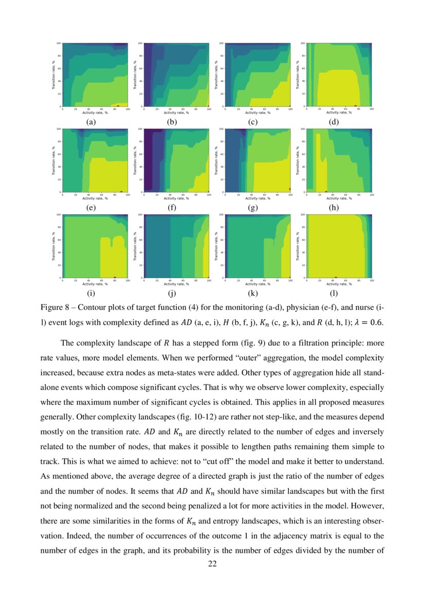 Extending Process Discovery With Model Complexity Optimization And Cyclic States Identification