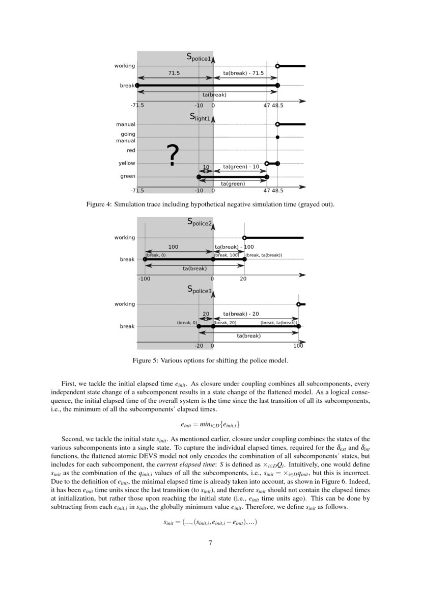 Extending The Devs Formalism With Initialization Information Deepai