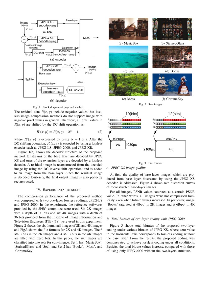 Extension of JPEG XS for Two-Layer Lossless Coding | DeepAI
