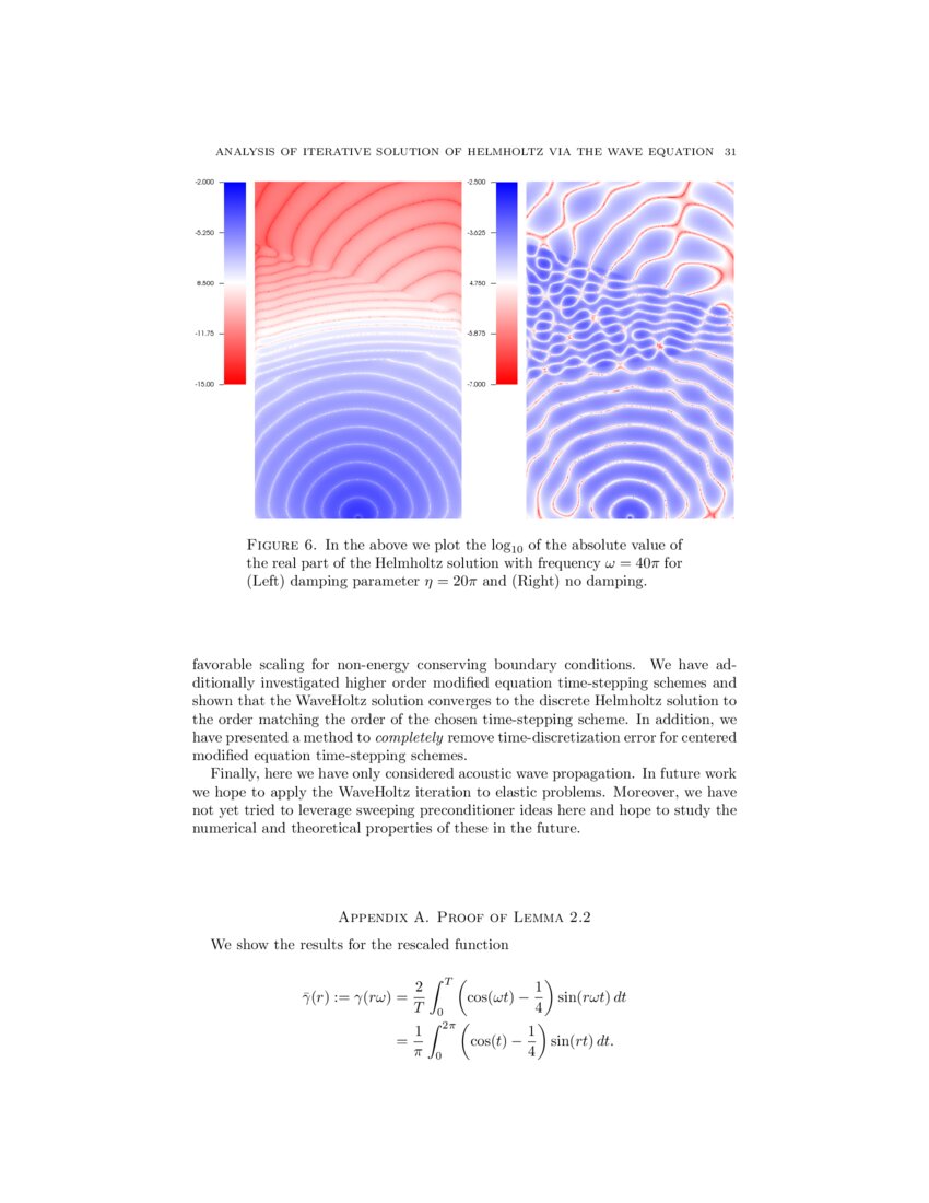 Extensions and Analysis of an Iterative Solution of the Helmholtz ...
