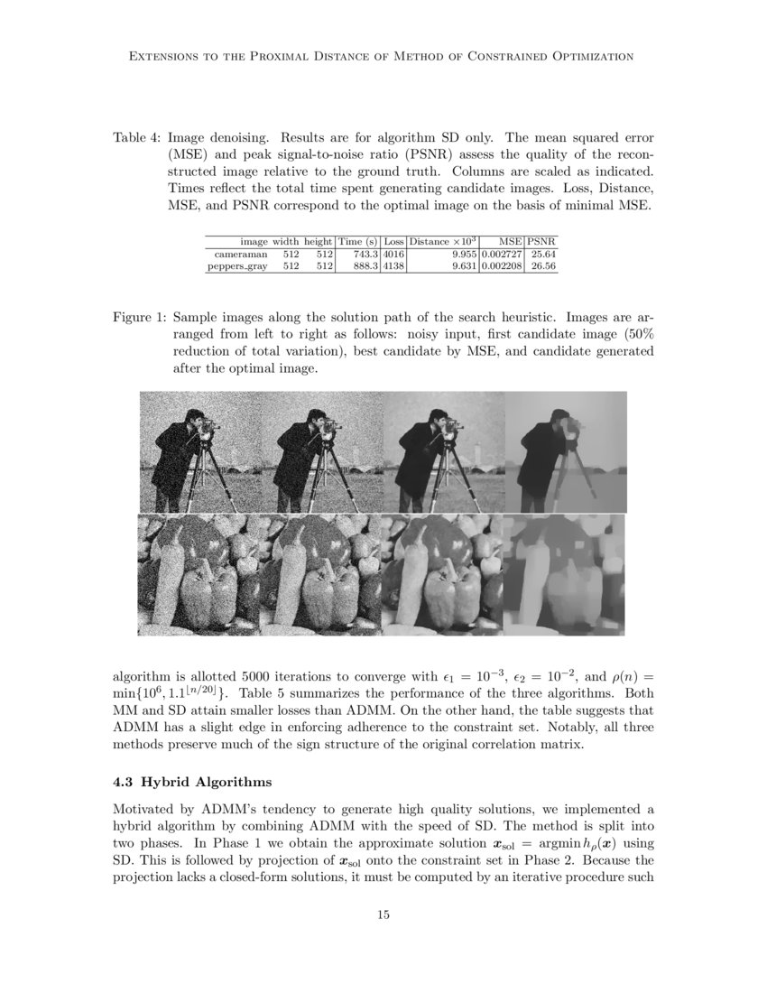Extensions to the Proximal Distance of Method of Constrained Optimization | DeepAI