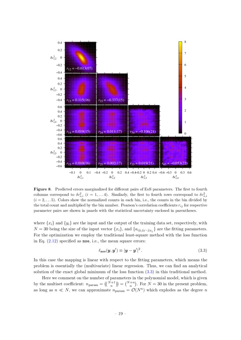 Extensive Studies of the Neutron Star Equation of State from the Deep ...