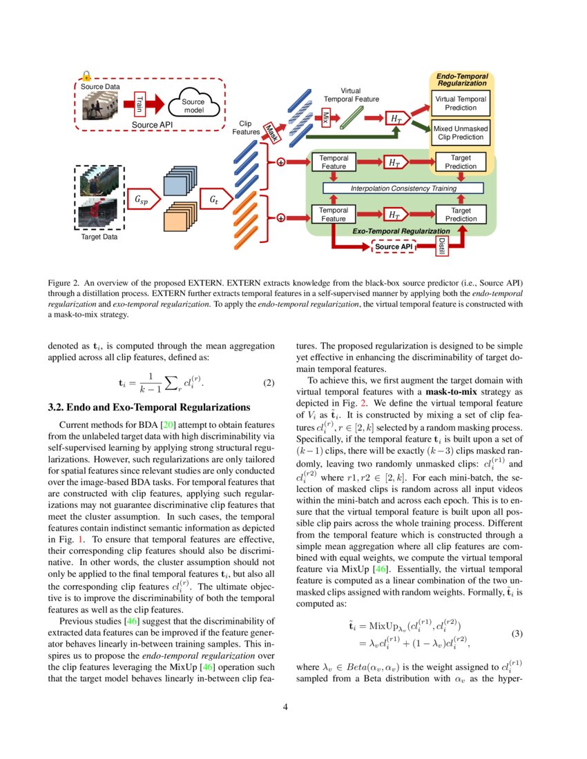 EXTERN: Leveraging Endo-Temporal Regularization for Black-box Video ... EXTERN: Leveraging Endo-Temporal Regularization for Black-box Video ...