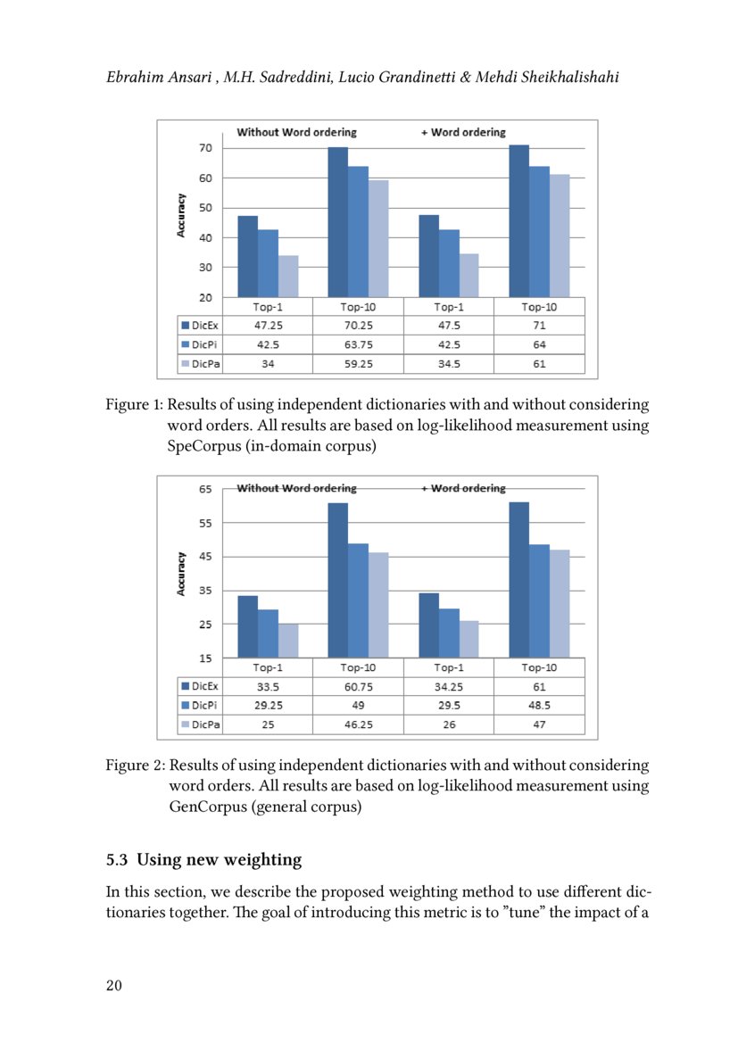 Extracting Bilingual Persian Italian Lexicon From Comparable Corpora Using Different Types Of