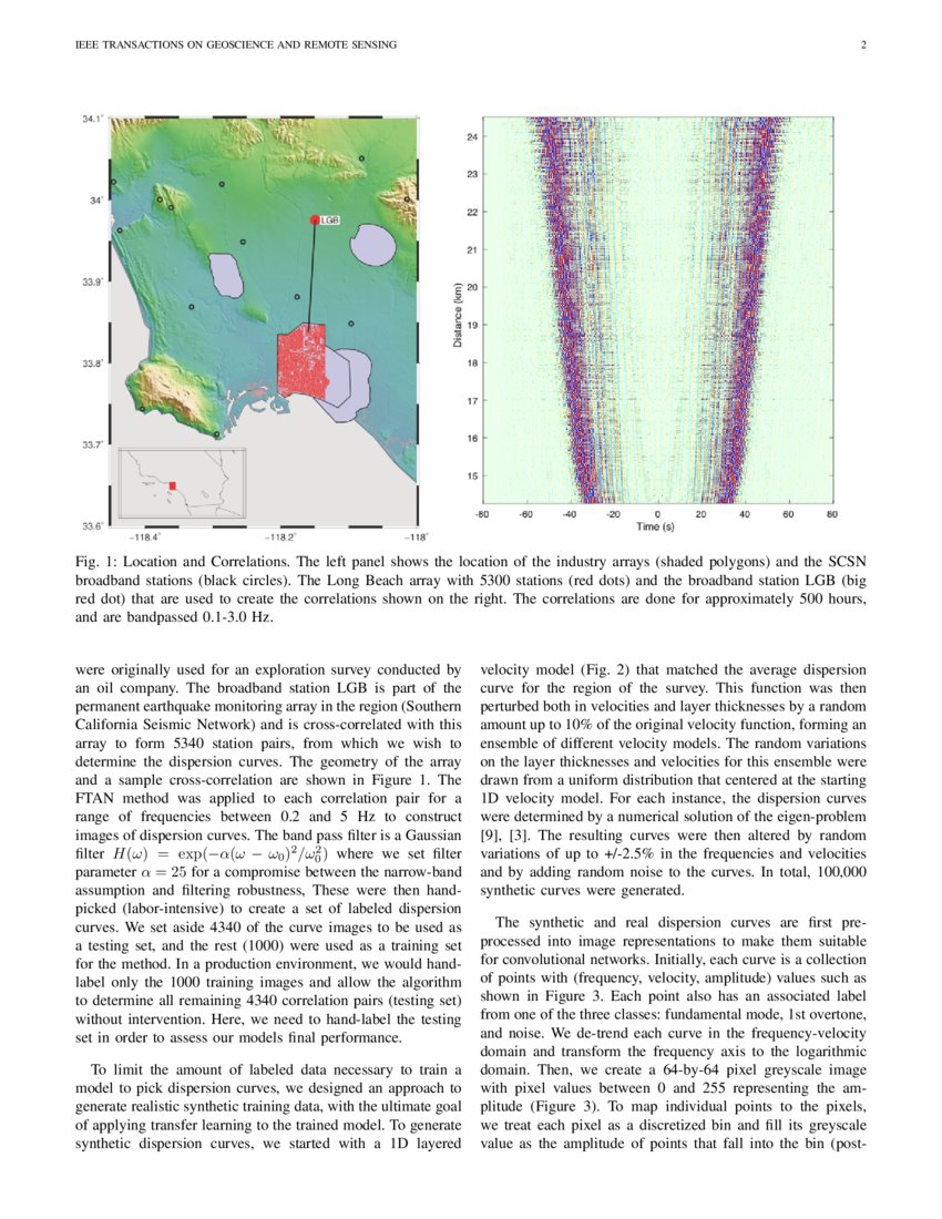 Extracting Dispersion Curves From Ambient Noise Correlations Using Deep