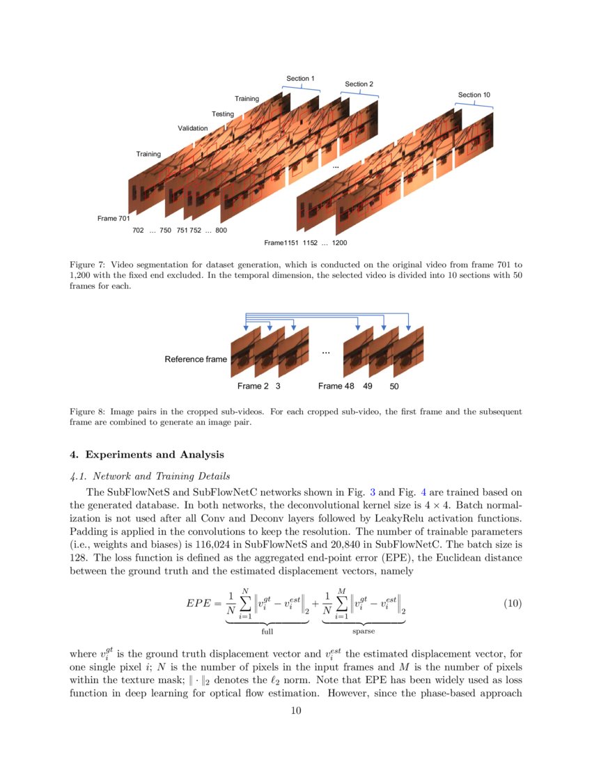 Extracting full-field subpixel structural displacements from videos via deep learning | DeepAI