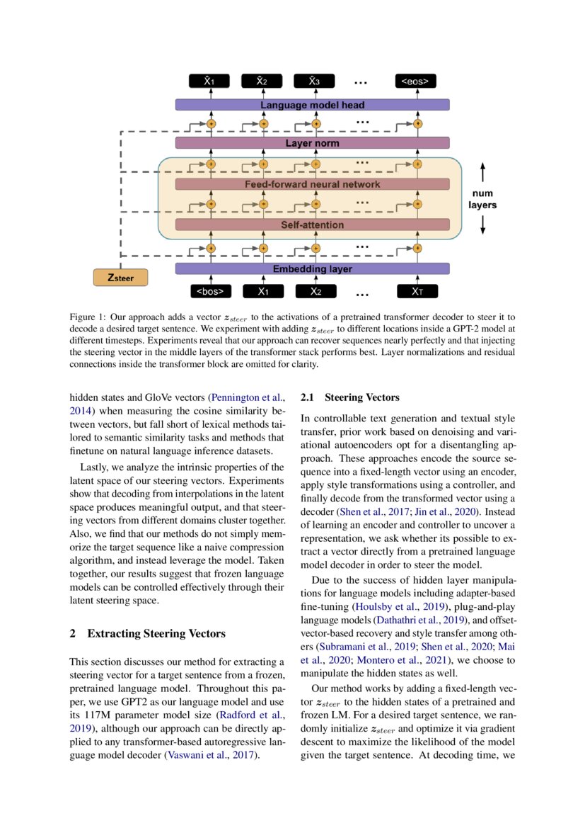 Extracting Latent Steering Vectors from Pretrained Language Models | DeepAI