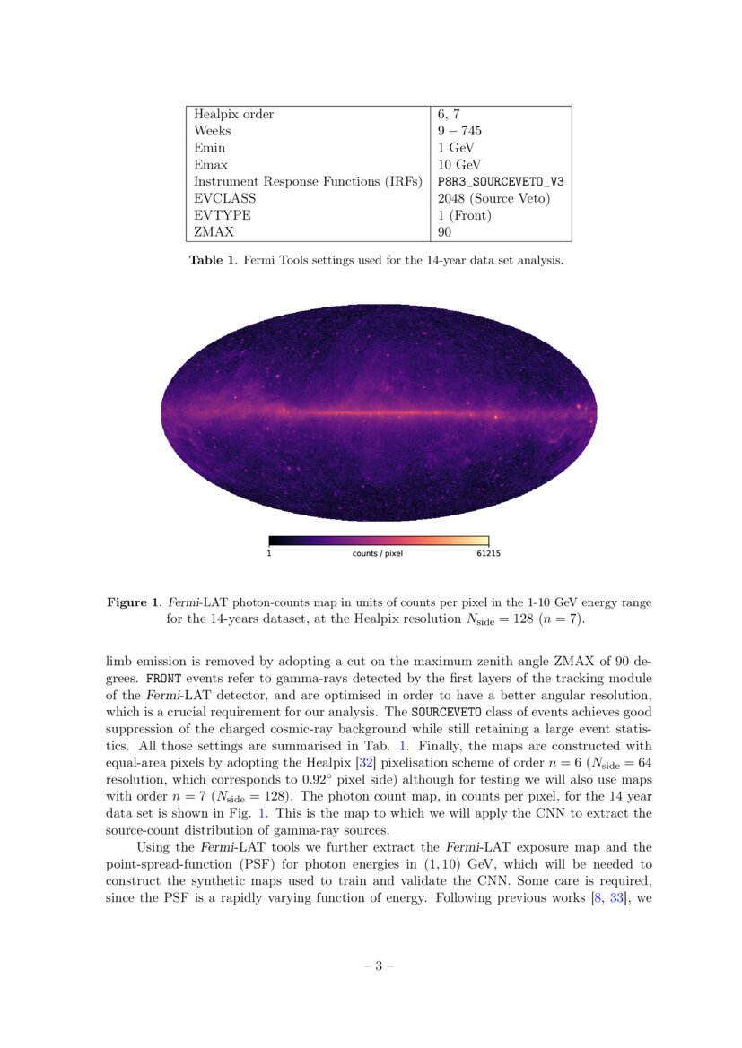 Extracting The Gamma Ray Source Count Distribution Below The Fermi Lat