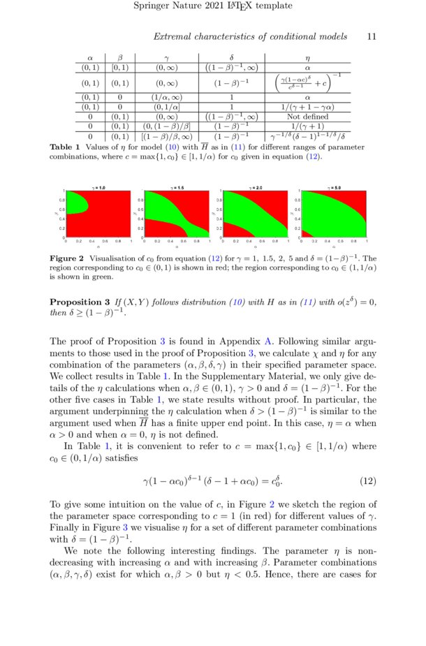 Extremal Characteristics Of Conditional Models Deepai