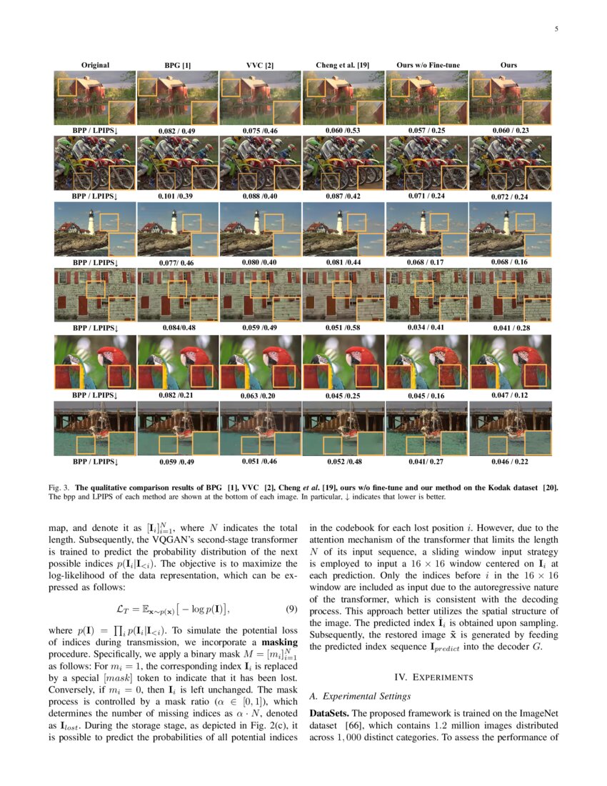 Extreme Image Compression using Fine-tuned VQGAN Models | DeepAI