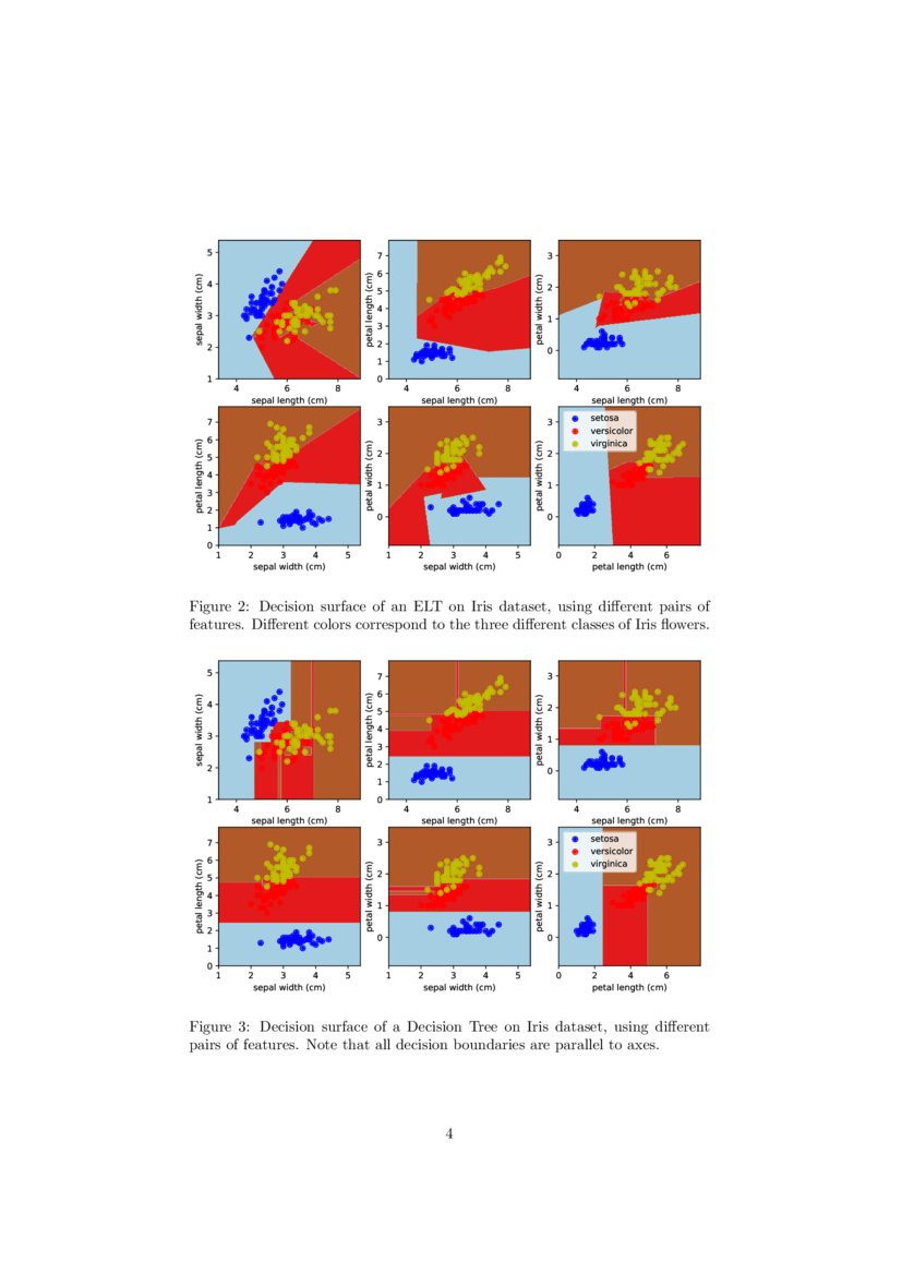 Extreme Learning Tree | DeepAI