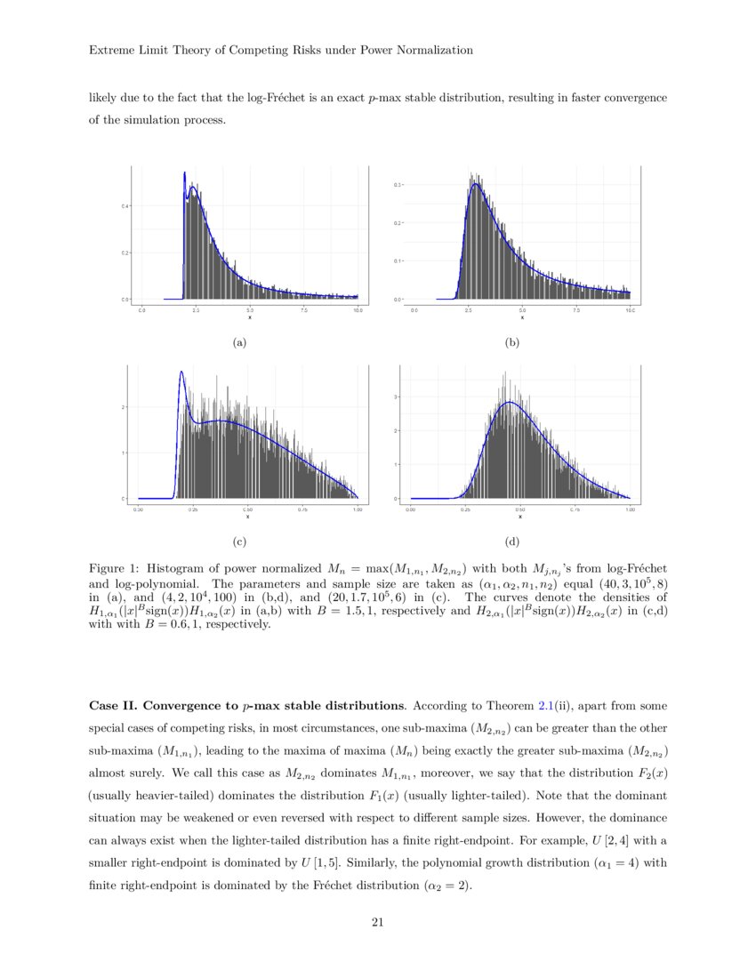 Extreme Limit Theory of Competing Risks under Power Normalization | DeepAI