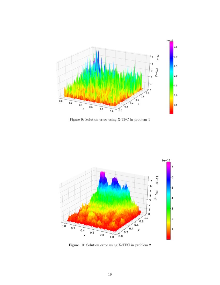 Extreme Theory Of Functional Connections A Physics Informed Neural Network Method For Solving