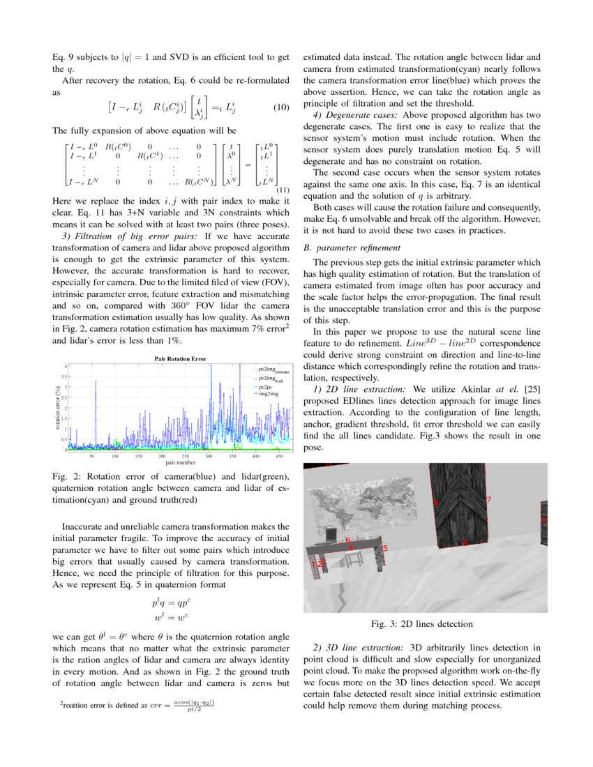 Extrinsic Calibration Of 3d Range Finder And Camera Without Auxiliary