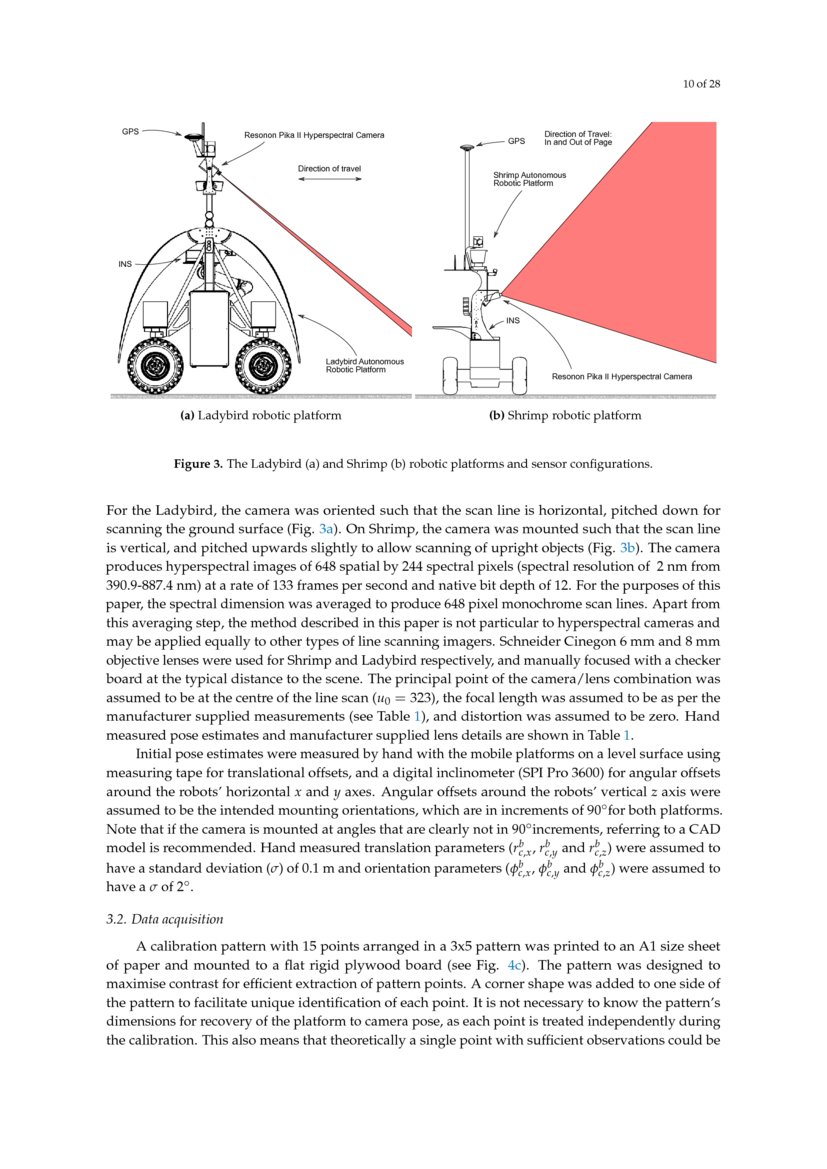 Extrinsic Parameter Calibration For Line Scanning Cameras On Ground Vehicles With Navigation