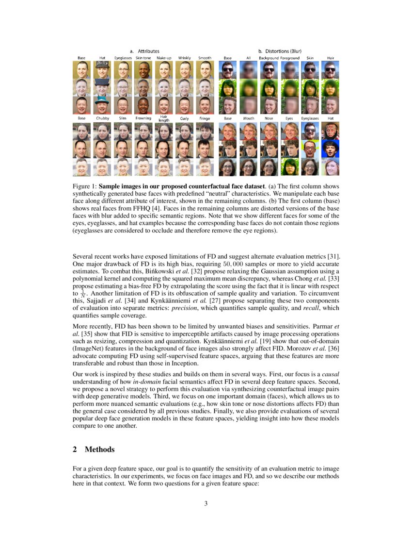 F?D: On understanding the role of deep feature spaces on face ...