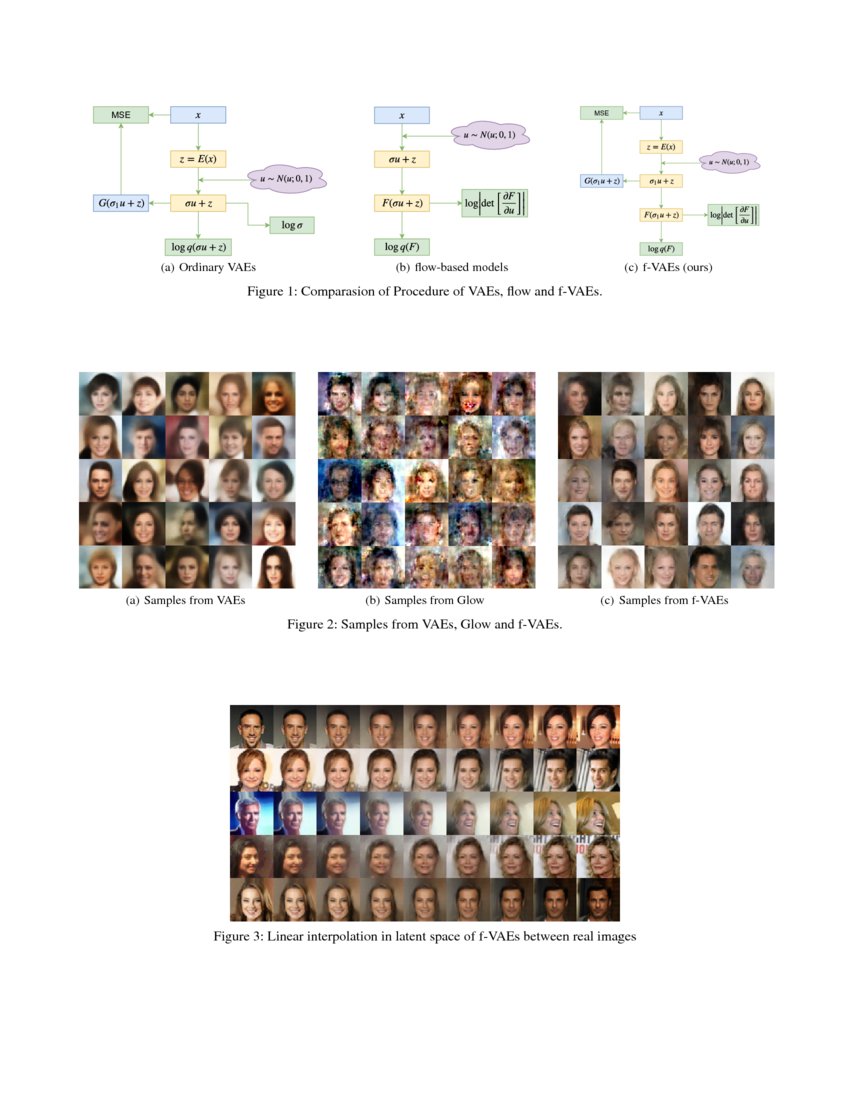 f-VAEs: Improve VAEs with Conditional Flows | DeepAI