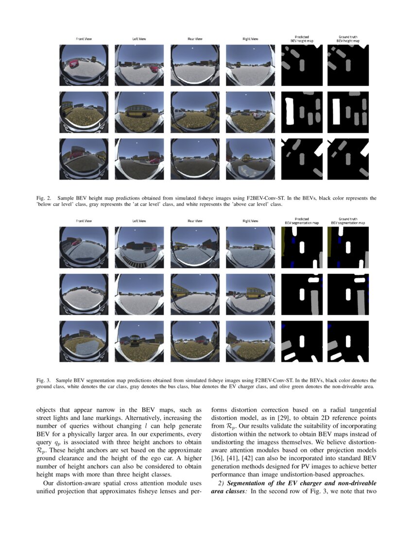 F2BEV: Bird's Eye View Generation from Surround-View Fisheye Camera Images for Automated Driving ...