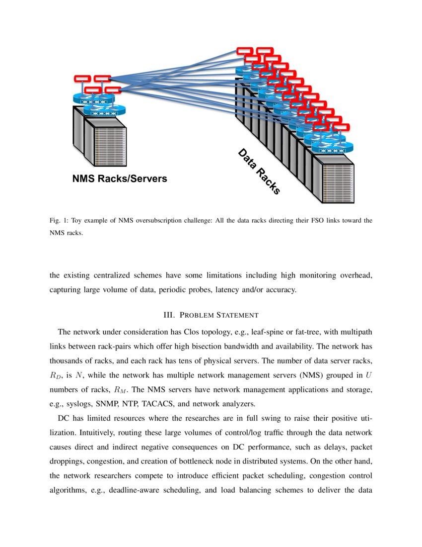 F4Tele: FSO for Data Center Network Management and Packet Telemetry ...