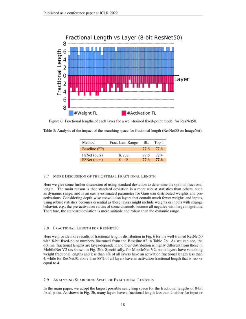 F8Net: Fixed-Point 8-bit Only Multiplication for Network Quantization ...