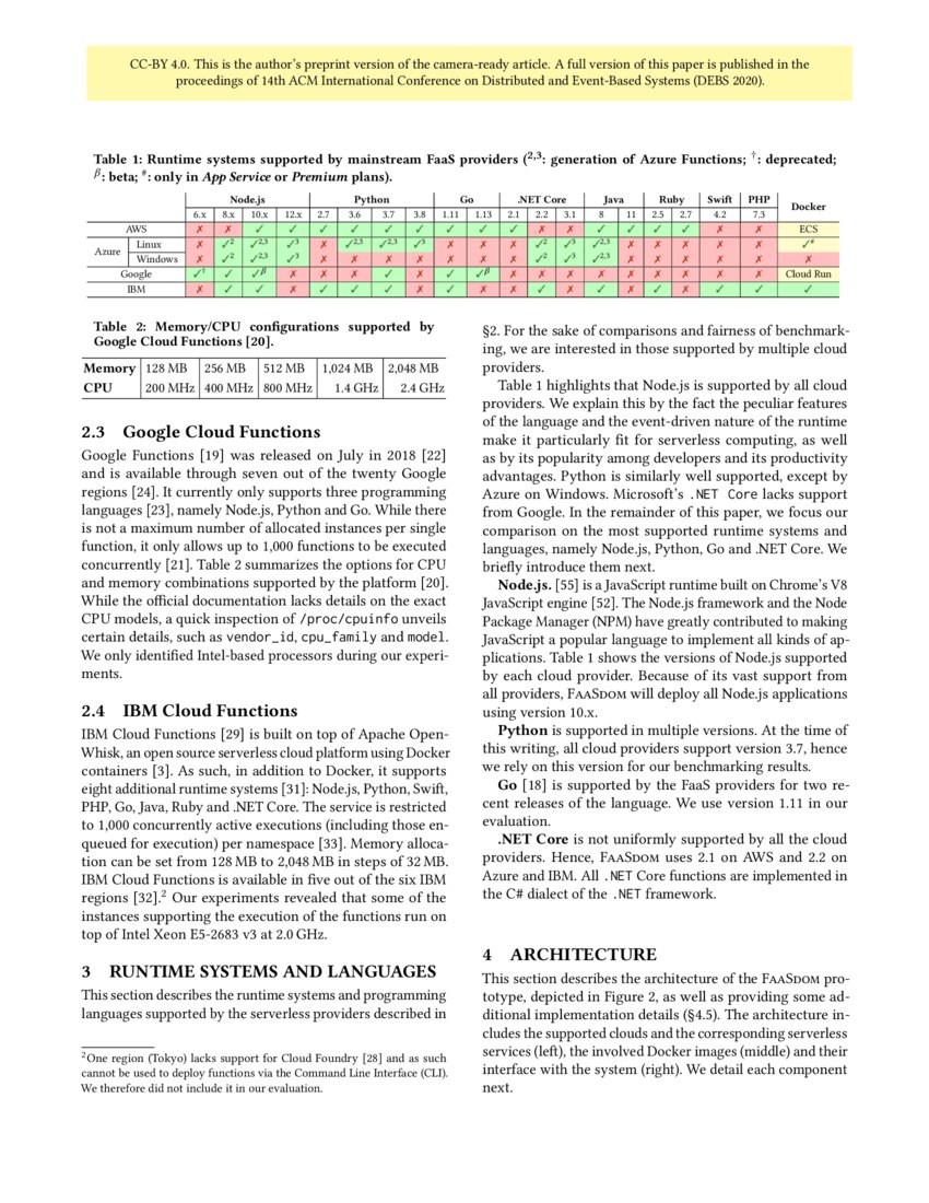 FaaSdom: A Benchmark Suite for Serverless Computing | DeepAI