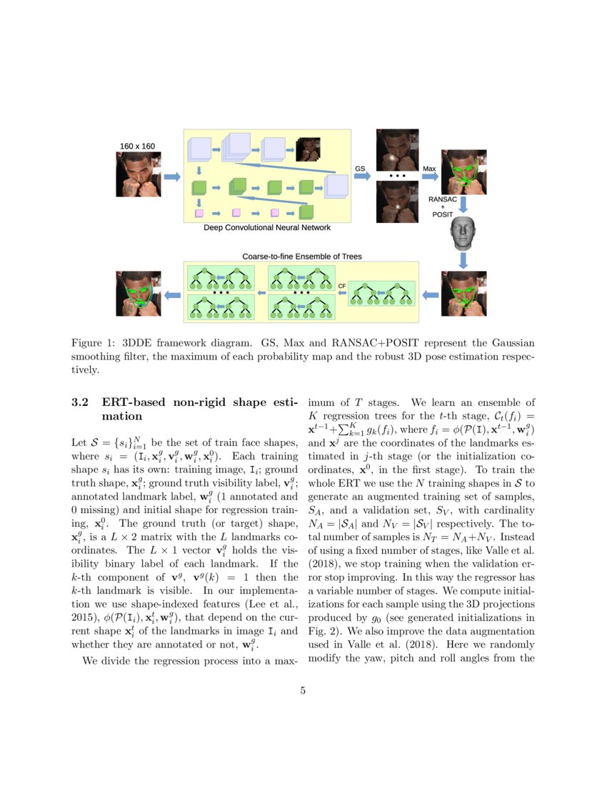 Face Alignment using a 3D Deeply-initialized Ensemble of Regression Trees | DeepAI