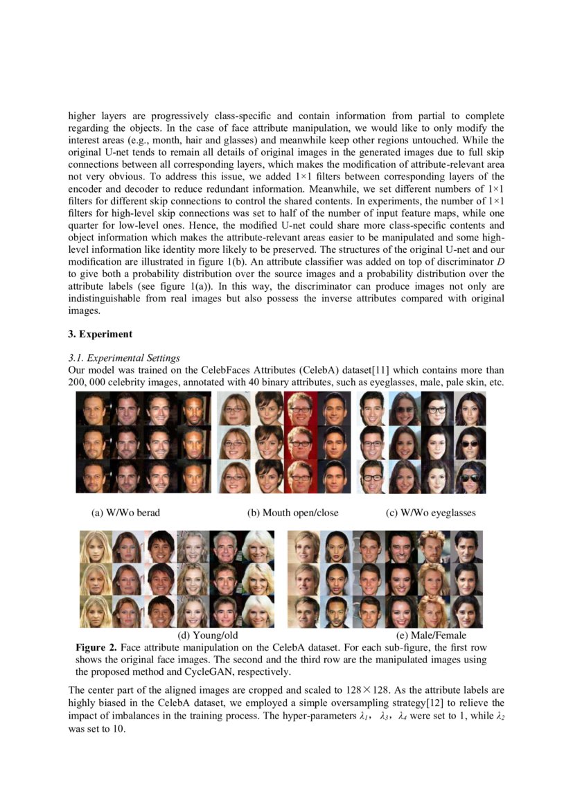 Face Attribute Invertion | DeepAI