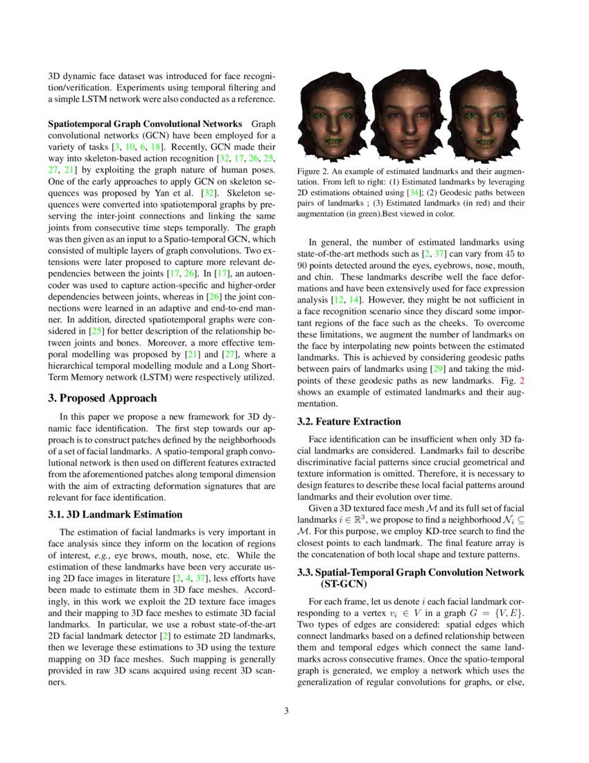 Face-GCN: A Graph Convolutional Network for 3D Dynamic Face Identification/Recognition | DeepAI