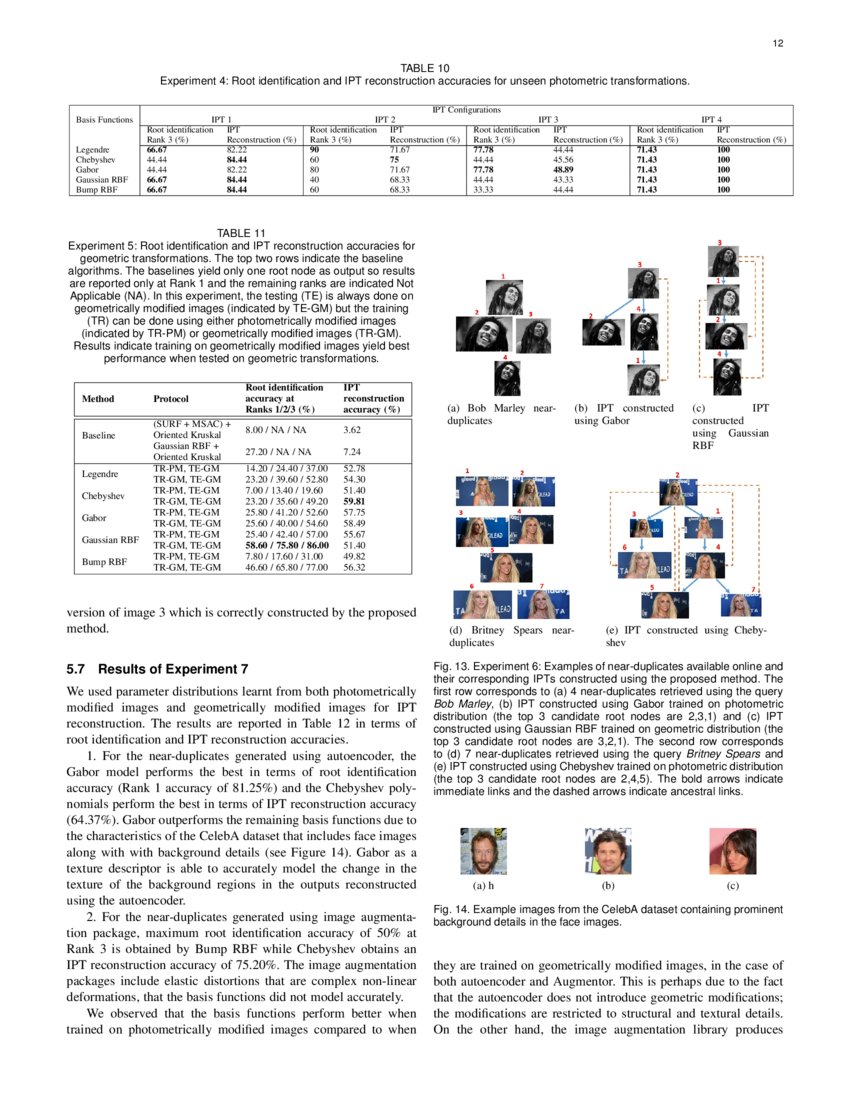 Face Phylogeny Tree Using Basis Functions | DeepAI