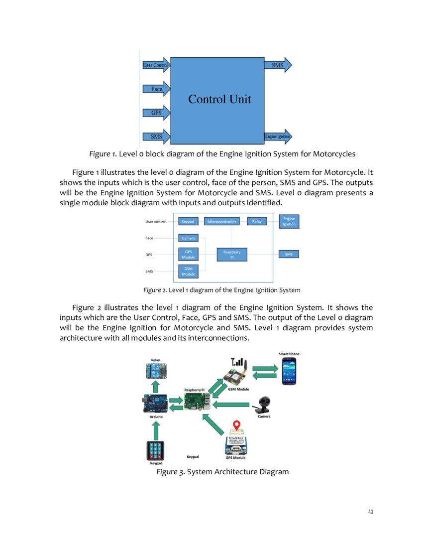 Face Recognition For Motorcycle Engine Ignition With Messaging System Deepai