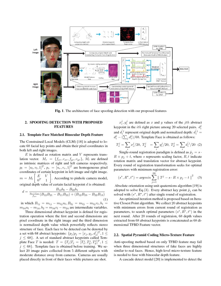 Face Spoofing Detection By Fusing Binocular Depth And Spatial Pyramid Coding Micro Texture 3791
