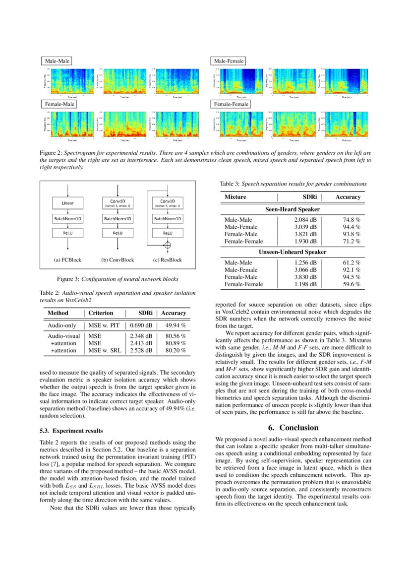 FaceFilter: Audio-visual speech separation using still images | DeepAI