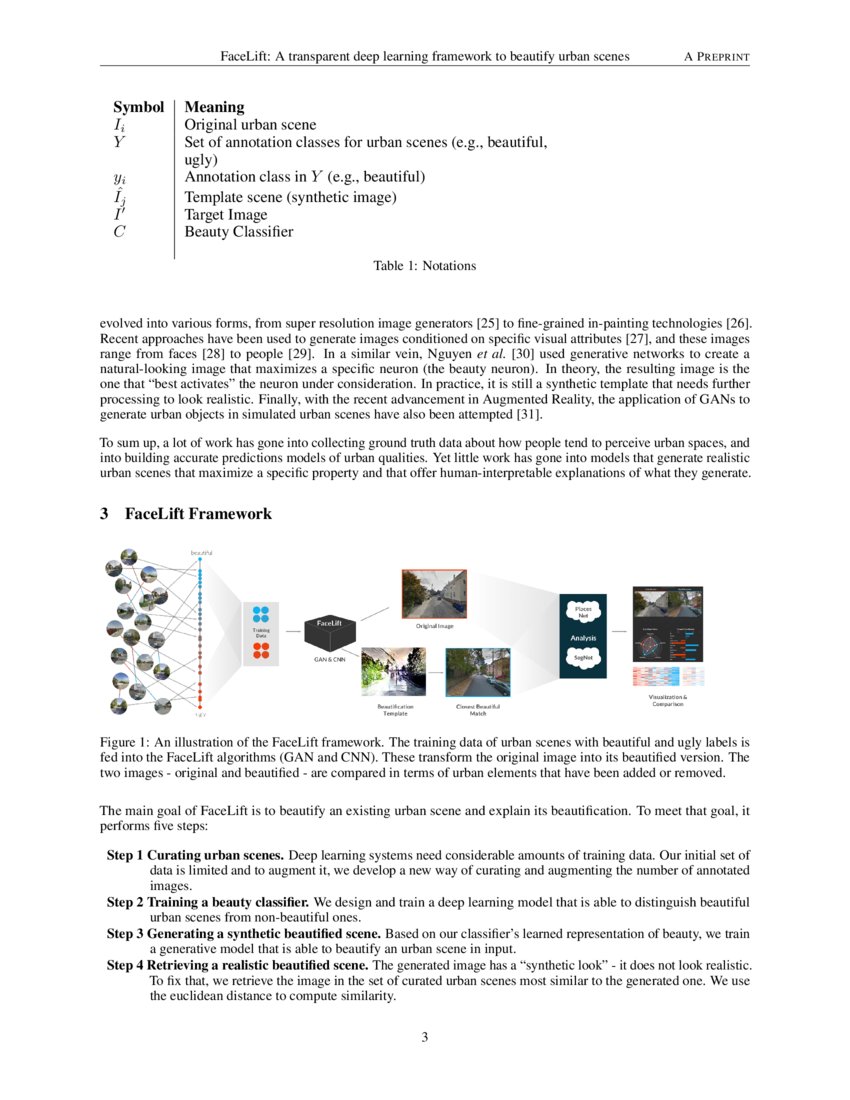 FaceLift: A transparent deep learning framework to beautify urban ...