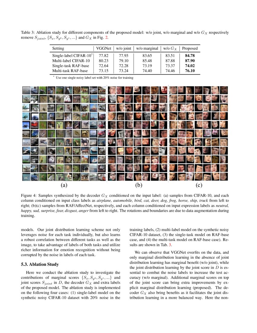 Facial Emotion Recognition with Noisy Multi-task Annotations | DeepAI