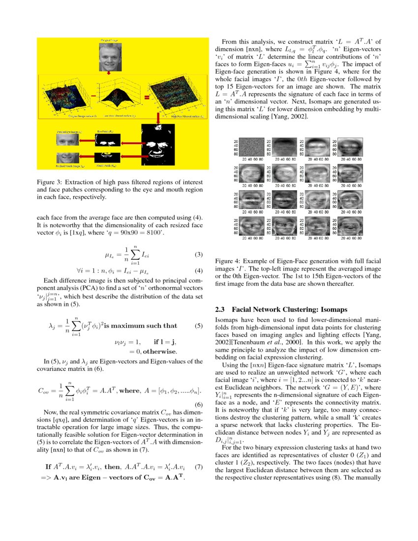 Facial Expression Detection Using Patch Based Eigen Face Isomap