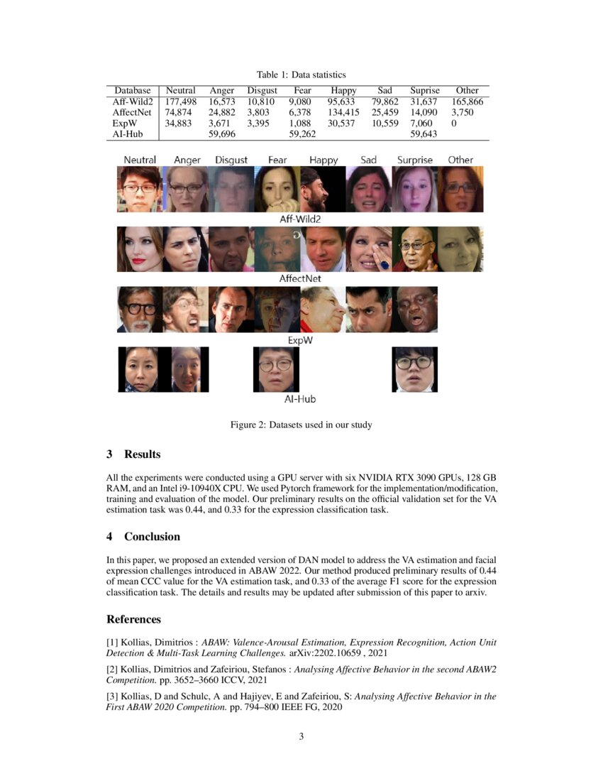 Facial Expression Recognition based on Multi-head Cross Attention Network | DeepAI